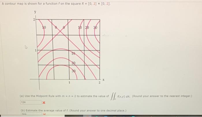 Solved A Contour Map Is Shown For A Function F On The Square