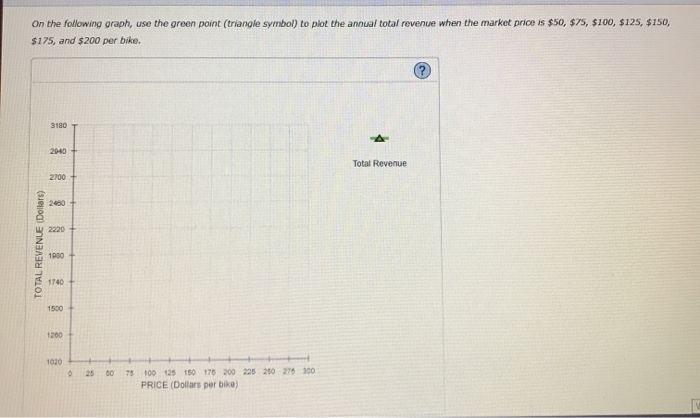 Solved First blank options: 0, 0.6, 1.67, 13.5 Second blank | Chegg.com