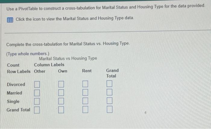 Solved Use a PivotTable to construct a cross-tabulation for | Chegg.com