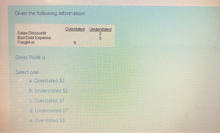 Solved Given the following information: Overstated | Chegg.com
