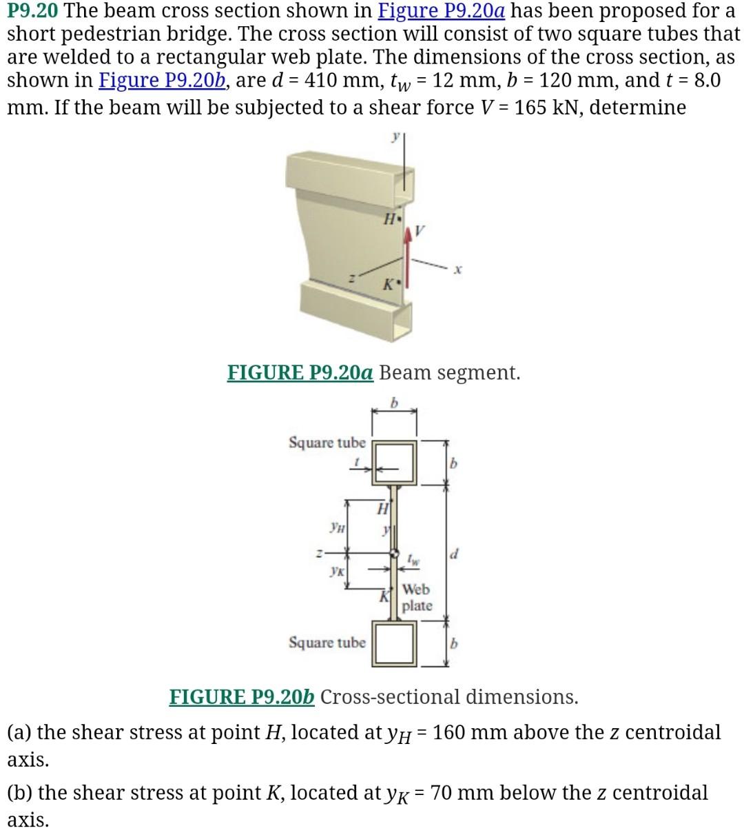 Solved P9.20 The beam cross section shown in Figure P9.20a | Chegg.com