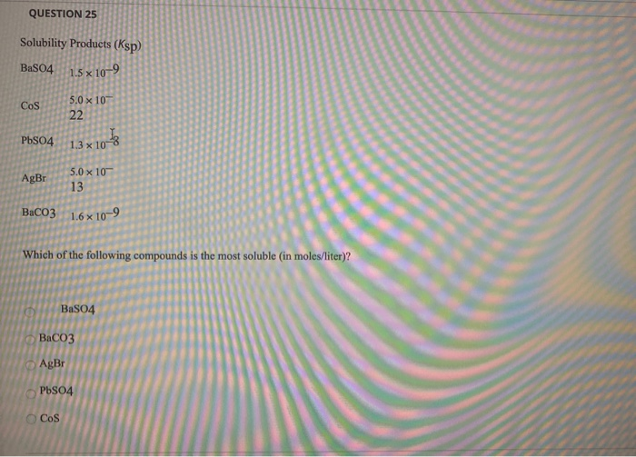 Solved QUESTION 25 Solubility Products (Ksp) BaSO4 1.5 x | Chegg.com