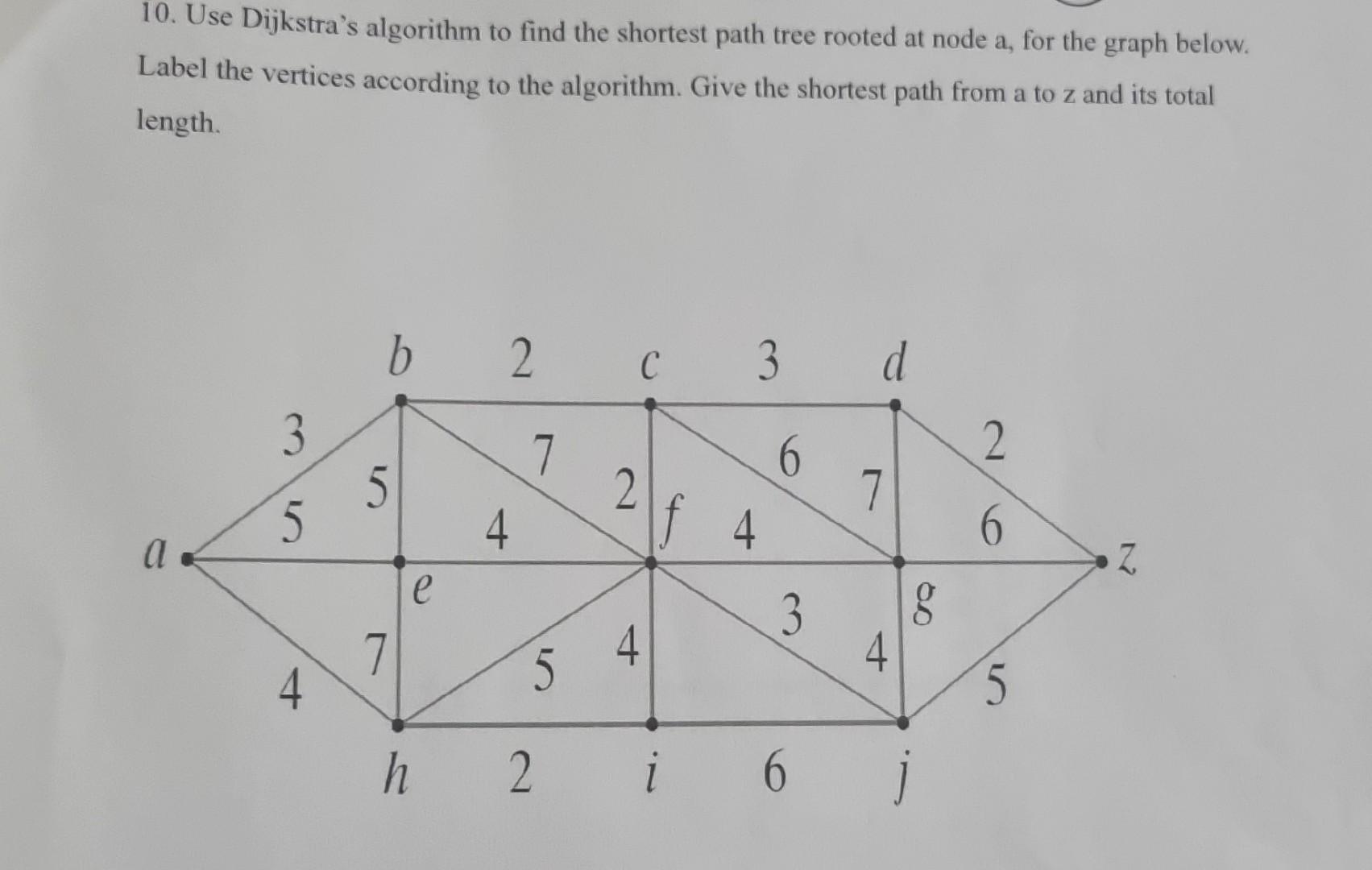 Solved 10. Use Dijkstra's algorithm to find the shortest | Chegg.com