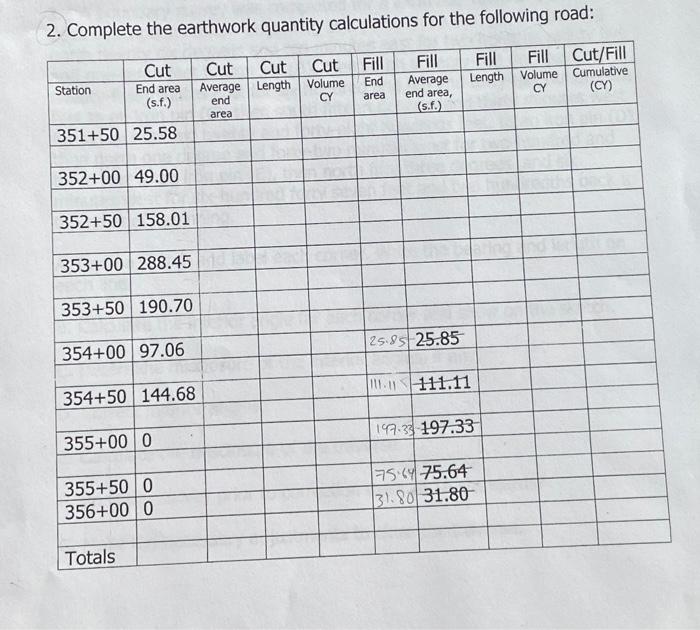 Solved 2. Comolete the earthwork quantity calculations for | Chegg.com