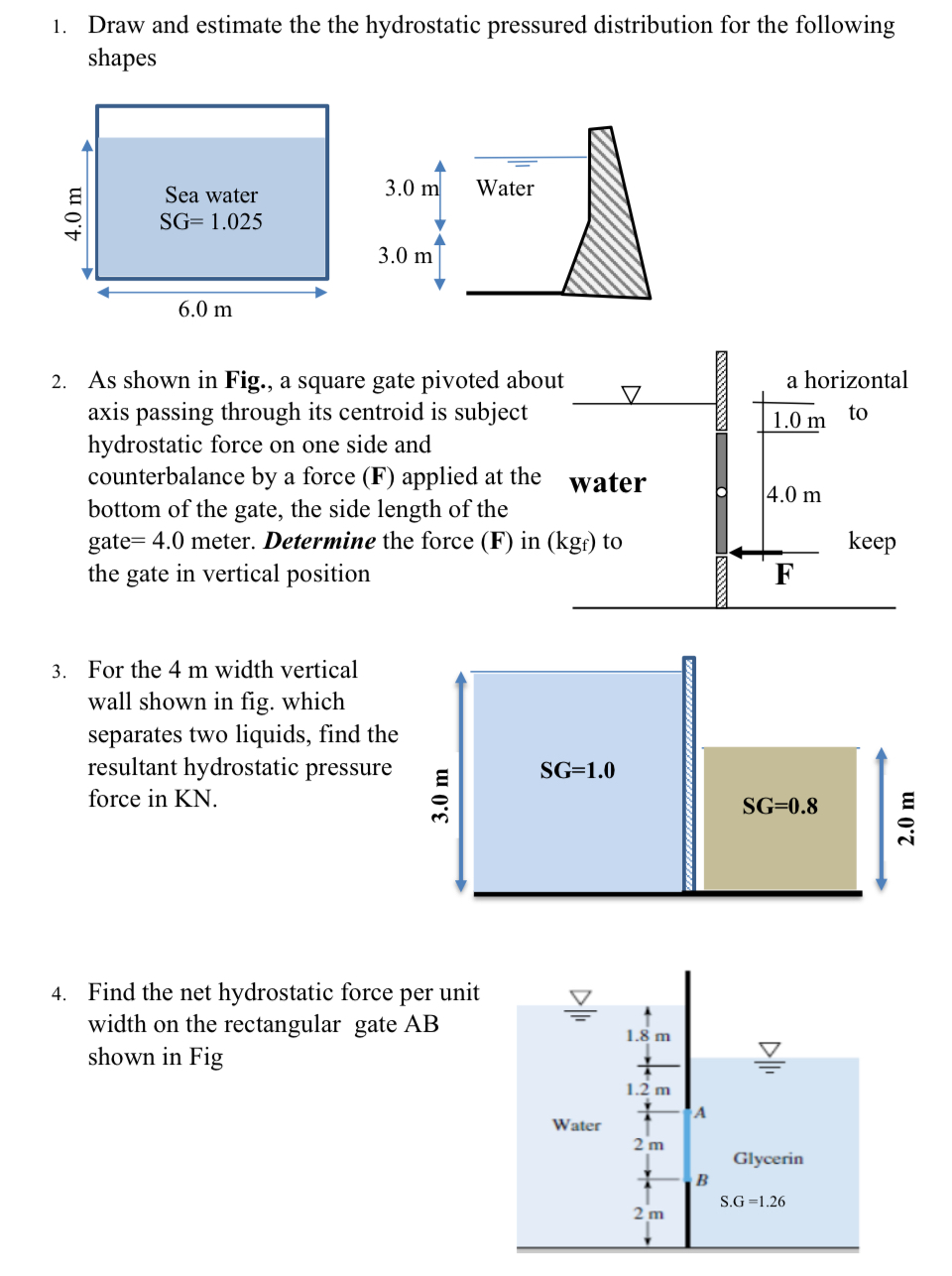 Solved Draw and estimate the the hydrostatic pressured | Chegg.com