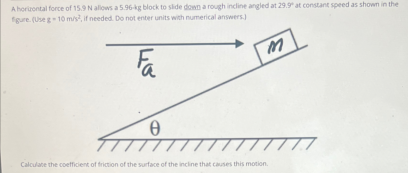 Solved A horizontal force of 15.9N ﻿allows a 5.96kg ﻿block | Chegg.com