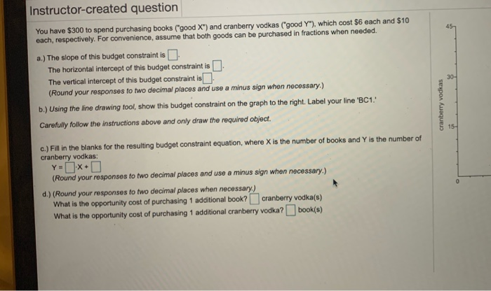 Solved Instructor-created question You have $300 to spend | Chegg.com