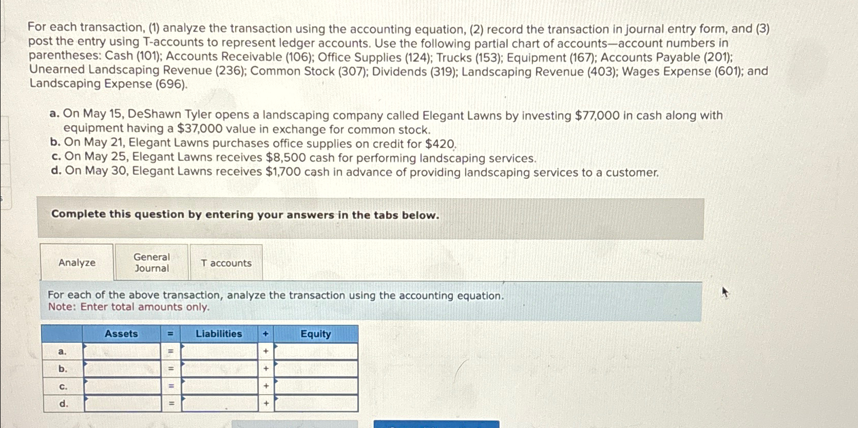 Solved For each transaction, (1) ﻿analyze the transaction | Chegg.com