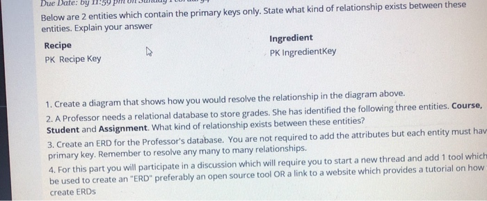 Solved Below are 2 entities which contain the primary keys | Chegg.com