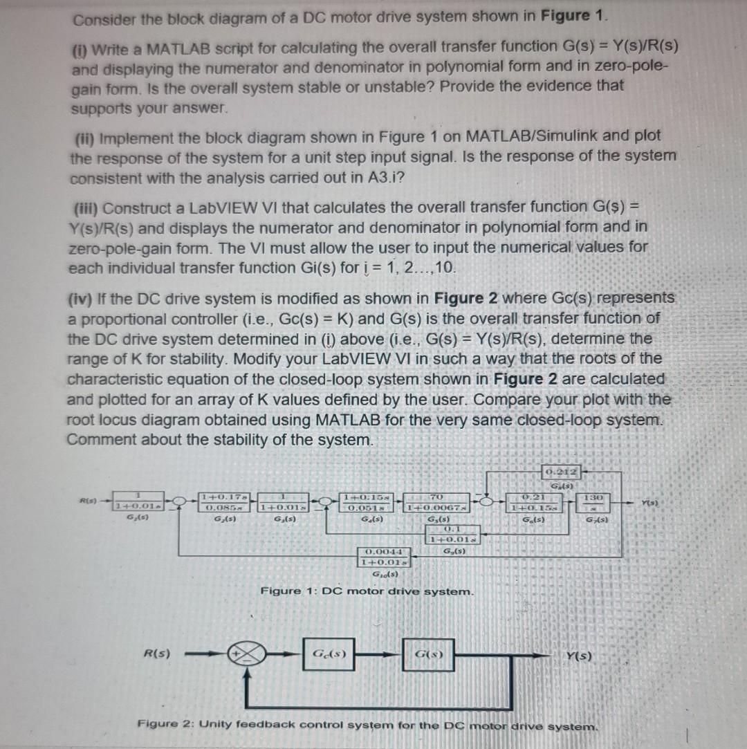 Solved Consider the block diagram of a DC motor drive system | Chegg.com