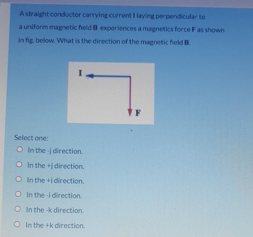 Solved A straight conductor carrying current I laying | Chegg.com