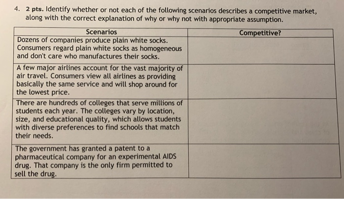 Solved 4. 2 pts. Identify whether or not each of the | Chegg.com Solved 4. 2 pts. Identify whether or not each of the | Chegg.com