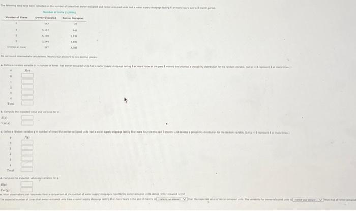 The following data have been collected on the number | Chegg.com
