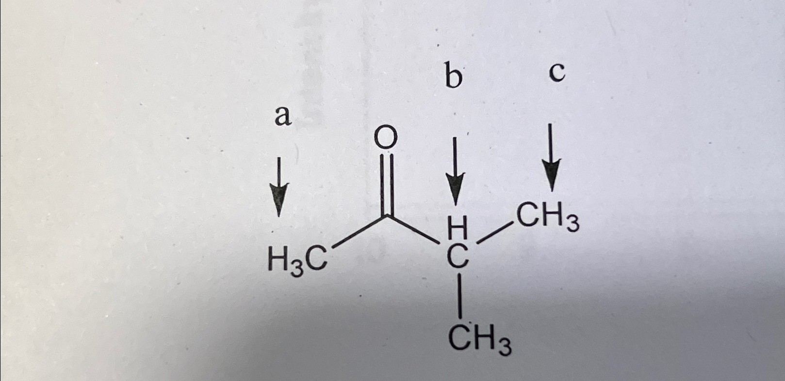 Solved What are the splitting patterns for a,b,c such as | Chegg.com