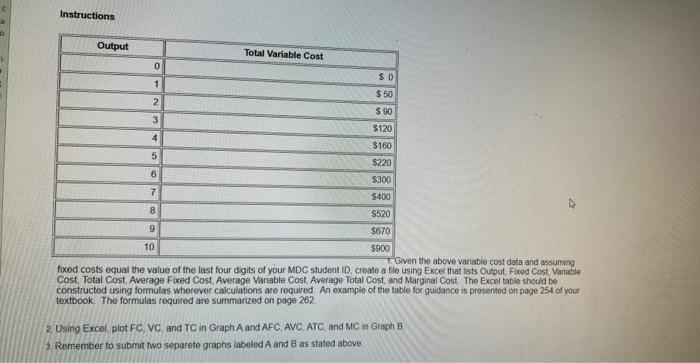 Solved Instructions fixed costs equal the value of the last | Chegg.com
