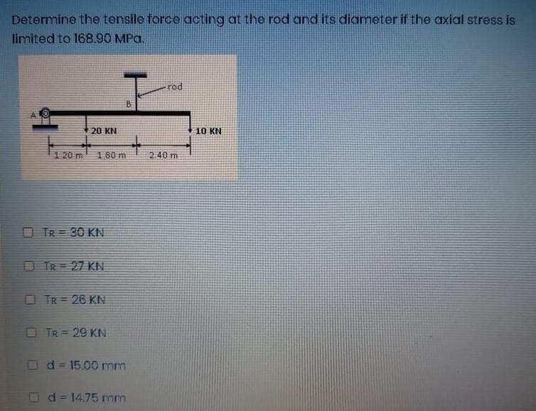 Solved Determine the tensile force acting at the rod and its | Chegg.com