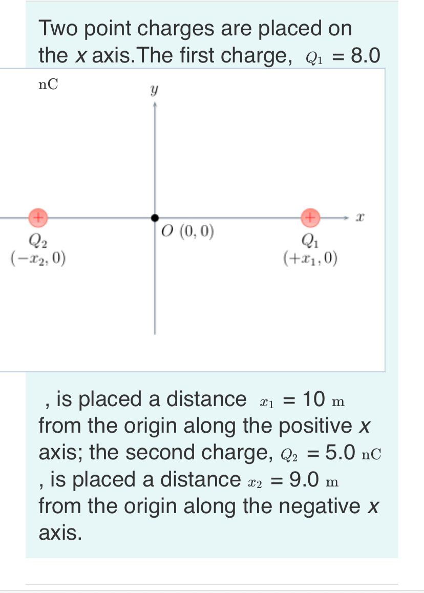 Find the net electric field created by the two | Chegg.com