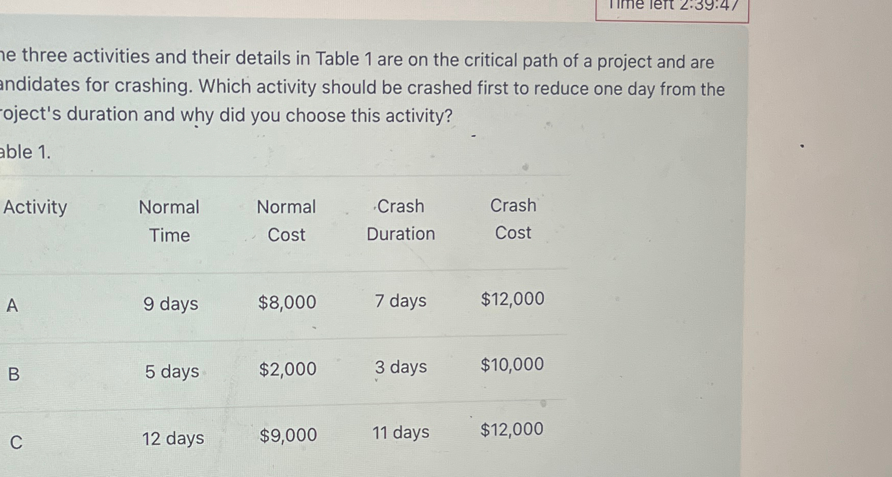 Solved e three activities and their details in Table 1 ﻿are | Chegg.com
