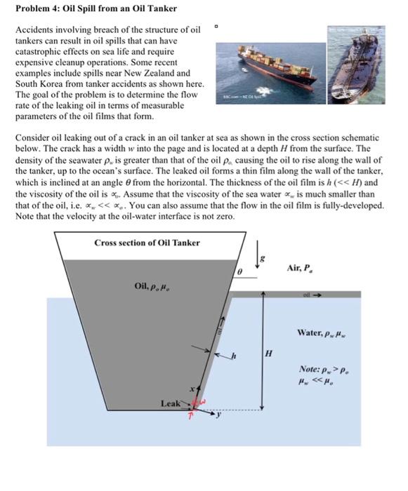 Solved Problem 4: Oil Spill from an Oil Tanker Accidents | Chegg.com