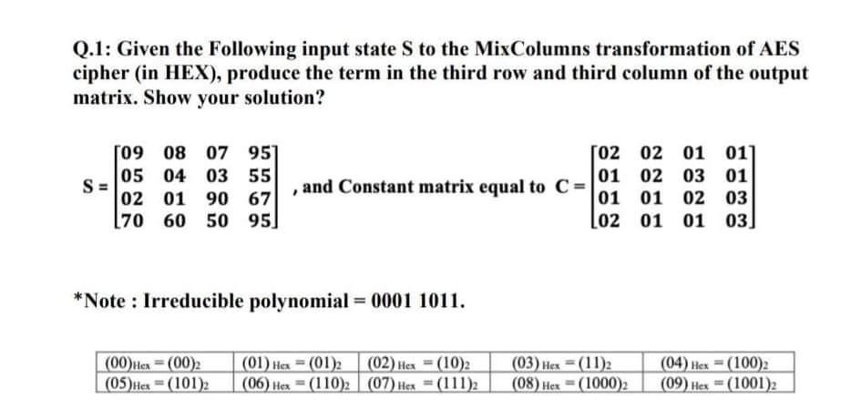 Solved Q.1: Given the Following input state S to the | Chegg.com