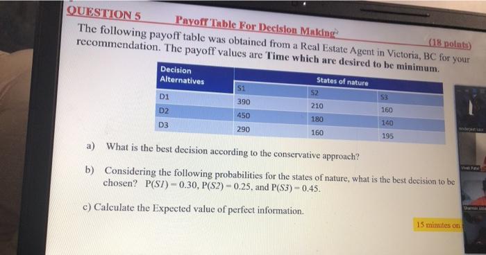Solved QUESTION 5 Payoff Table For Decision Making (18 | Chegg.com