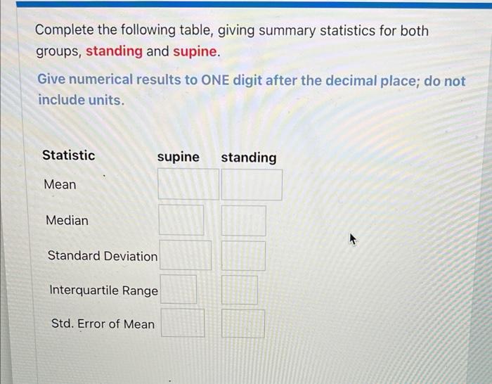 Solved Data View IBM SPSS Complete the following table, | Chegg.com