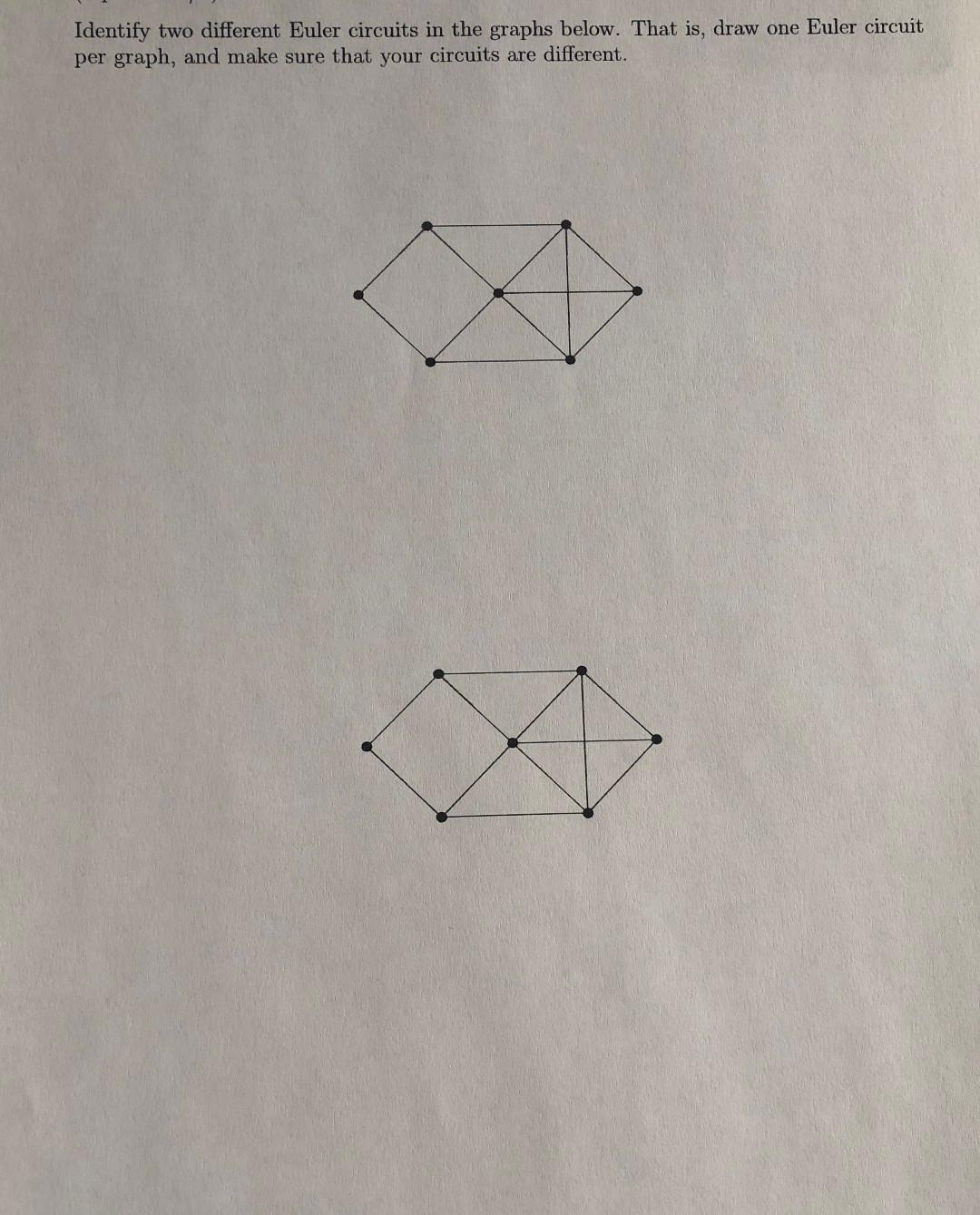 Solved Identify two different Euler circuits in the graphs | Chegg.com