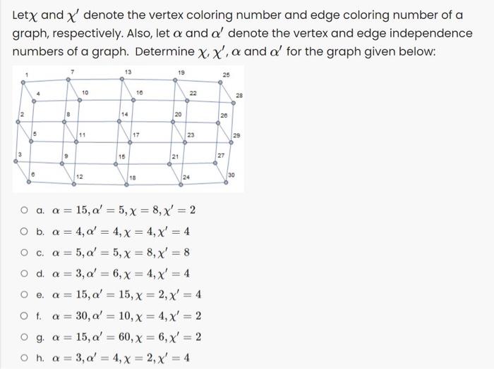 Solved Let χ and χ′ denote the vertex coloring number and | Chegg.com