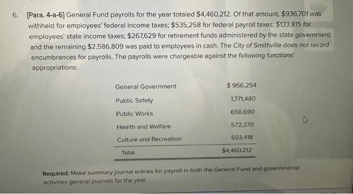 Solved [Para. 4-a-6] General Fund payrolls for the year | Chegg.com
