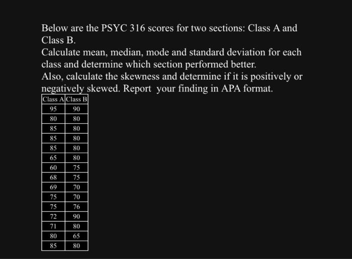 Solved Below are the PSYC 316 scores for two sections: Class | Chegg.com