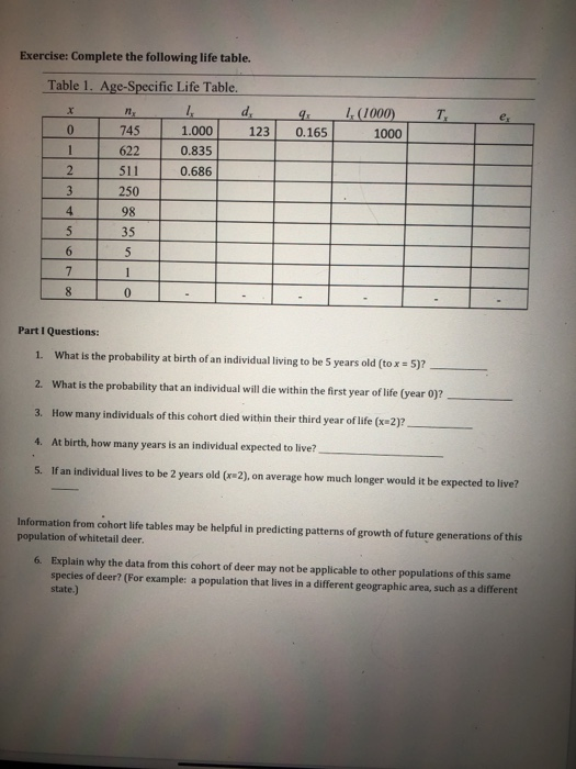 Solved Age Specific Life Tables Definitions and Example | Chegg.com