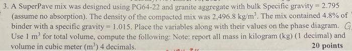 3. A SuperPave mix was designed using PG64-22 and | Chegg.com