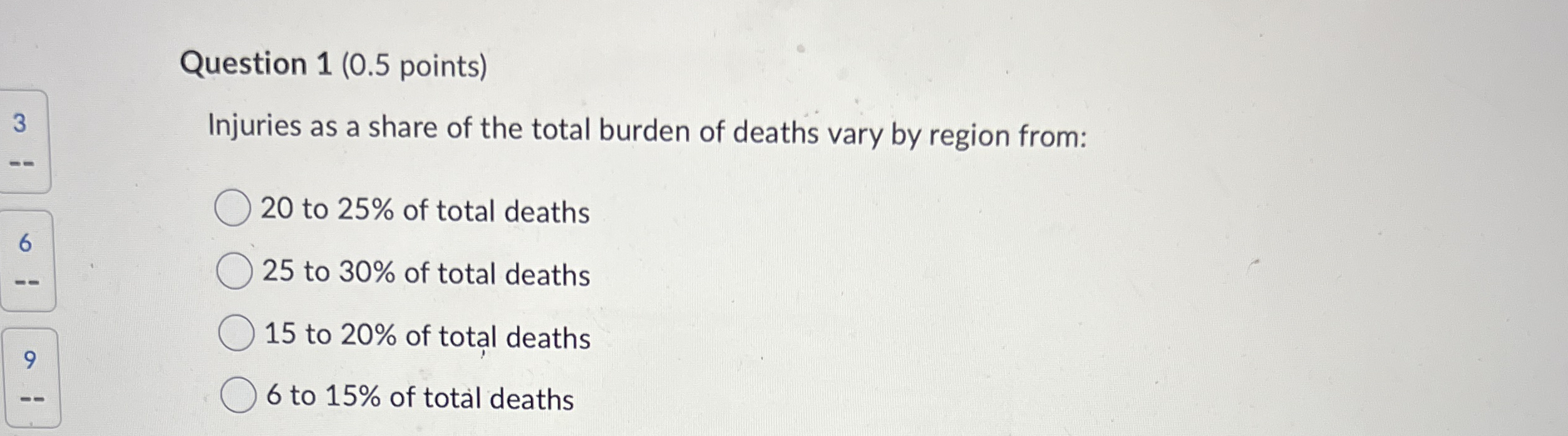 Solved Question 1 (0.5 ﻿points)Injuries as a share of the | Chegg.com