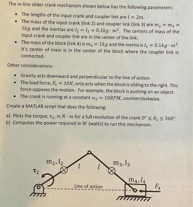 Solved The in-line slider crank mechanism shown below has | Chegg.com