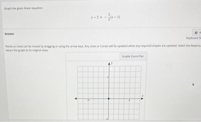 Solved Graph the given linear equation. y−2=−52(x−1) Answer | Chegg.com