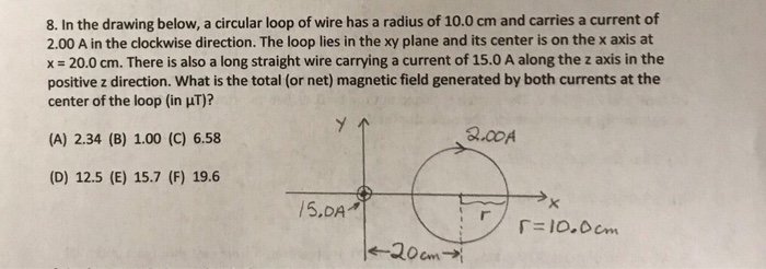 Solved 8. In the drawing below, a circular loop of wire has | Chegg.com