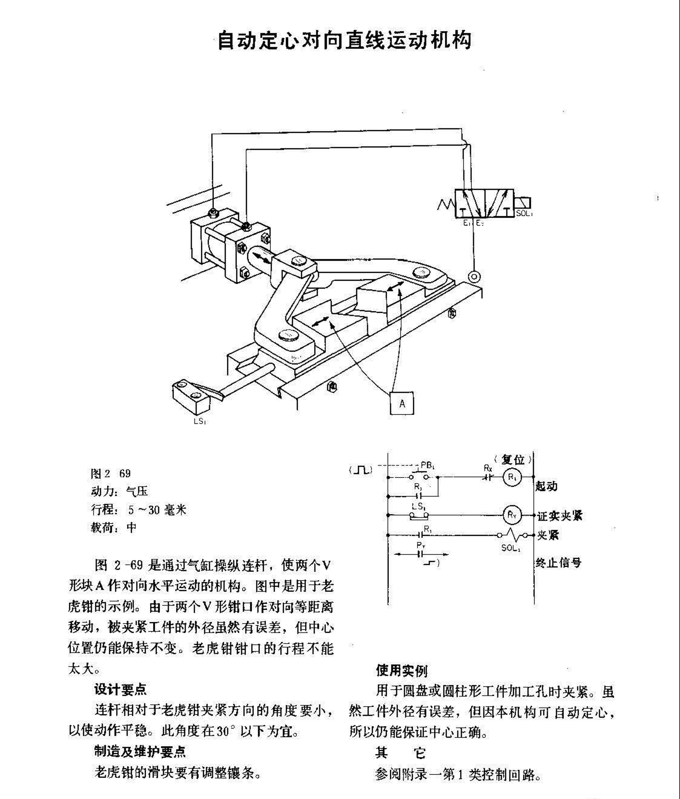 Solved Automatic centering opposite linear motion mechanism, | Chegg.com