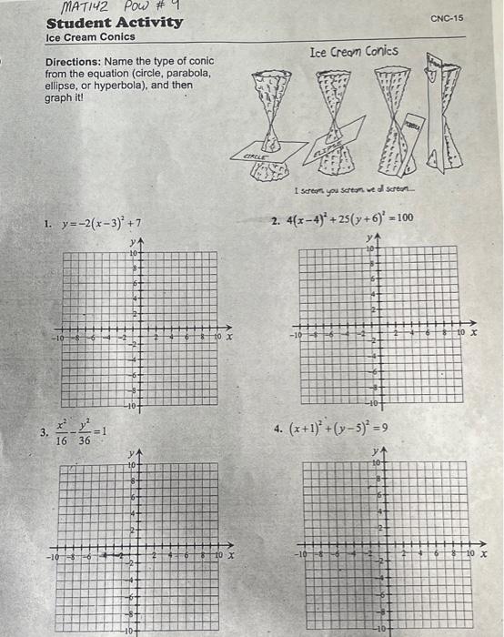 Solved Student Activity Ice Cream Conics Directions: Name | Chegg.com