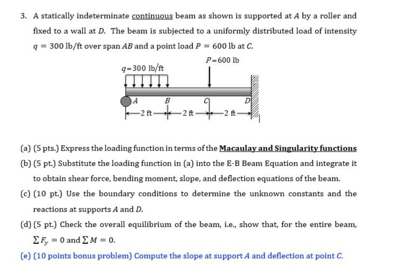 Solved 3. A statically indeterminate continuous beam as | Chegg.com