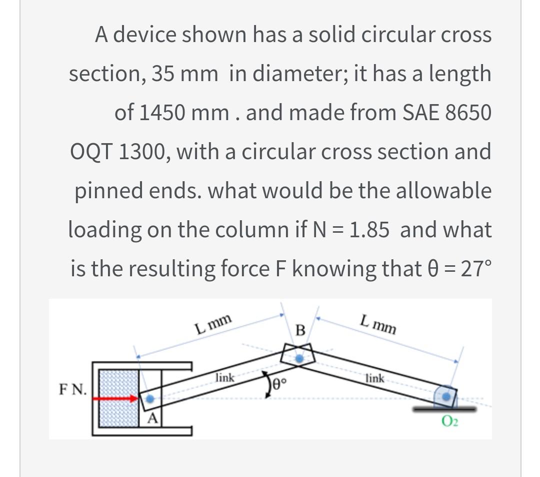 Solved A device shown has a solid circular cross section, 35 | Chegg.com