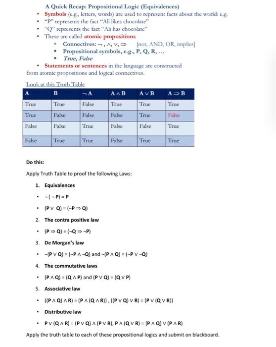 Solved A Quick Recap: Propositional Logic (Equivalences) | Chegg.com