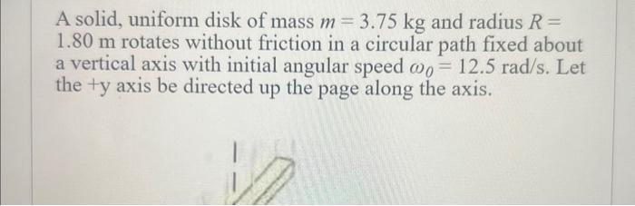 Solved A solid, uniform disk of mass m=3.75 kg and radius R= | Chegg.com