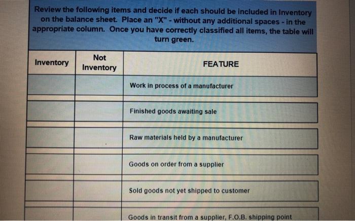 Solved Review the following items and decide if each should | Chegg.com