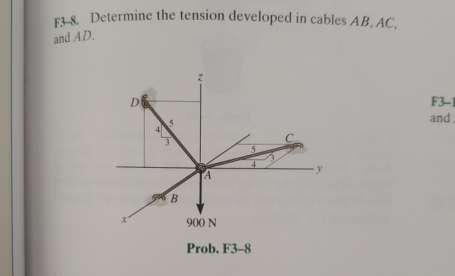 Solved F3-8. Determine the tension developed in cables AB, | Chegg.com