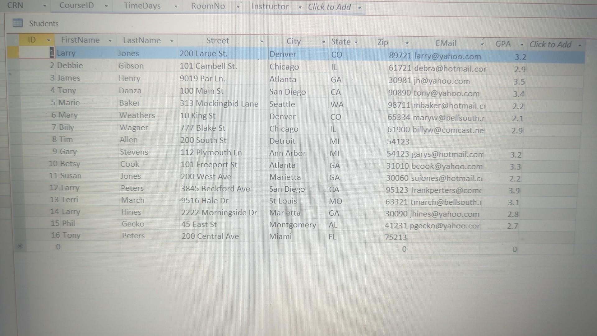 Group By: 1.) How many classes are scheduled in each | Chegg.com