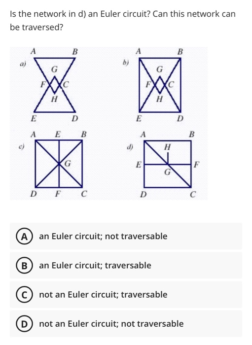Solved Is the network in d) an Euler circuit? Can this | Chegg.com