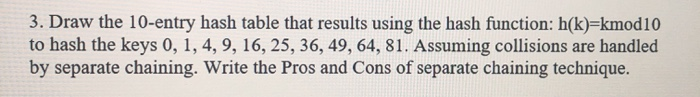 Solved 3. Draw the 10-entry hash table that results using | Chegg.com