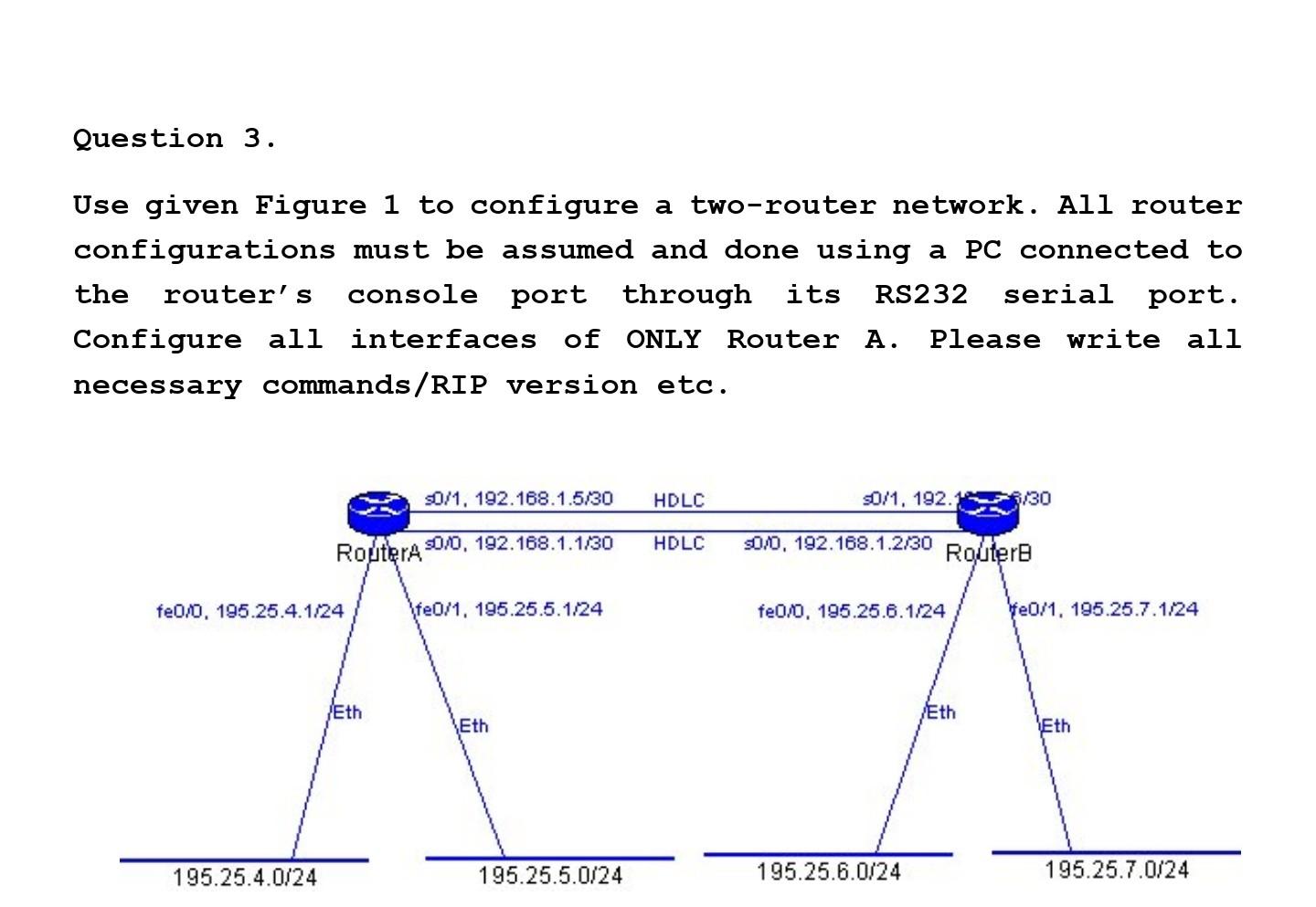 Solved Question 3. Use given Figure 1 to configure a | Chegg.com