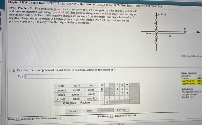Solved (9\%) Problem 5: Five point charges are located on | Chegg.com Solved (9\%) Problem 5: Five point charges are located on | Chegg.com