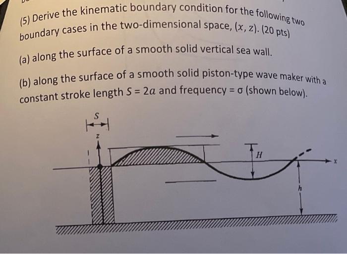 Solved (5) Derive the kinematic boundary condition for the | Chegg.com